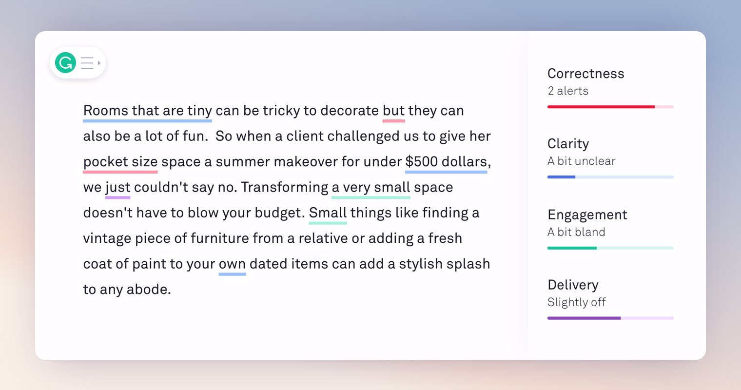 Grammarly review: Pros, cons, and alternatives