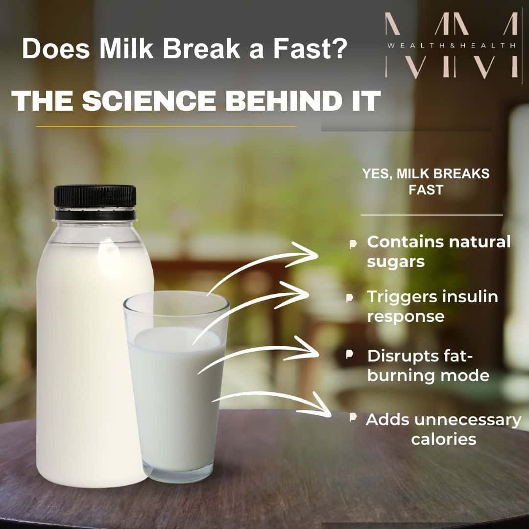 Can I Drink Tea with Milk and Sugar During Intermittent Fasting?